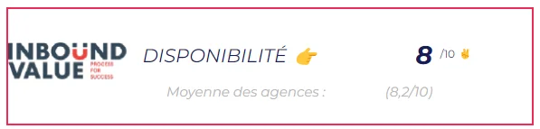 Le top 15 des Meilleures Agences Growth Marketing à Paris en 2025